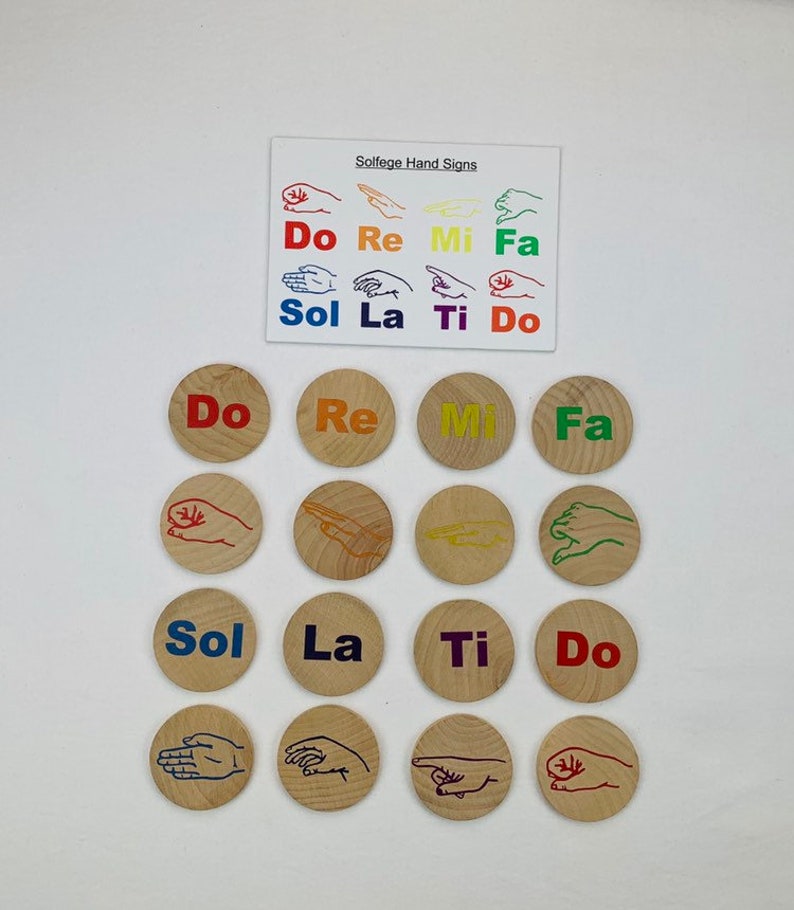Solfege Hand Signs, Music Notes, Do Re Mi Fa Sol La Ti Do, Music Scale ...