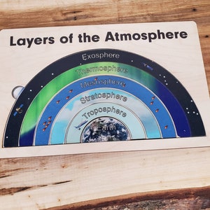 Layers of the Atmosphere Puzzle, Montessori Space Study, Homeschool ...