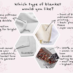 Handwriting Gift | Letter Blanket | Custom Throw Blanket | Your ...