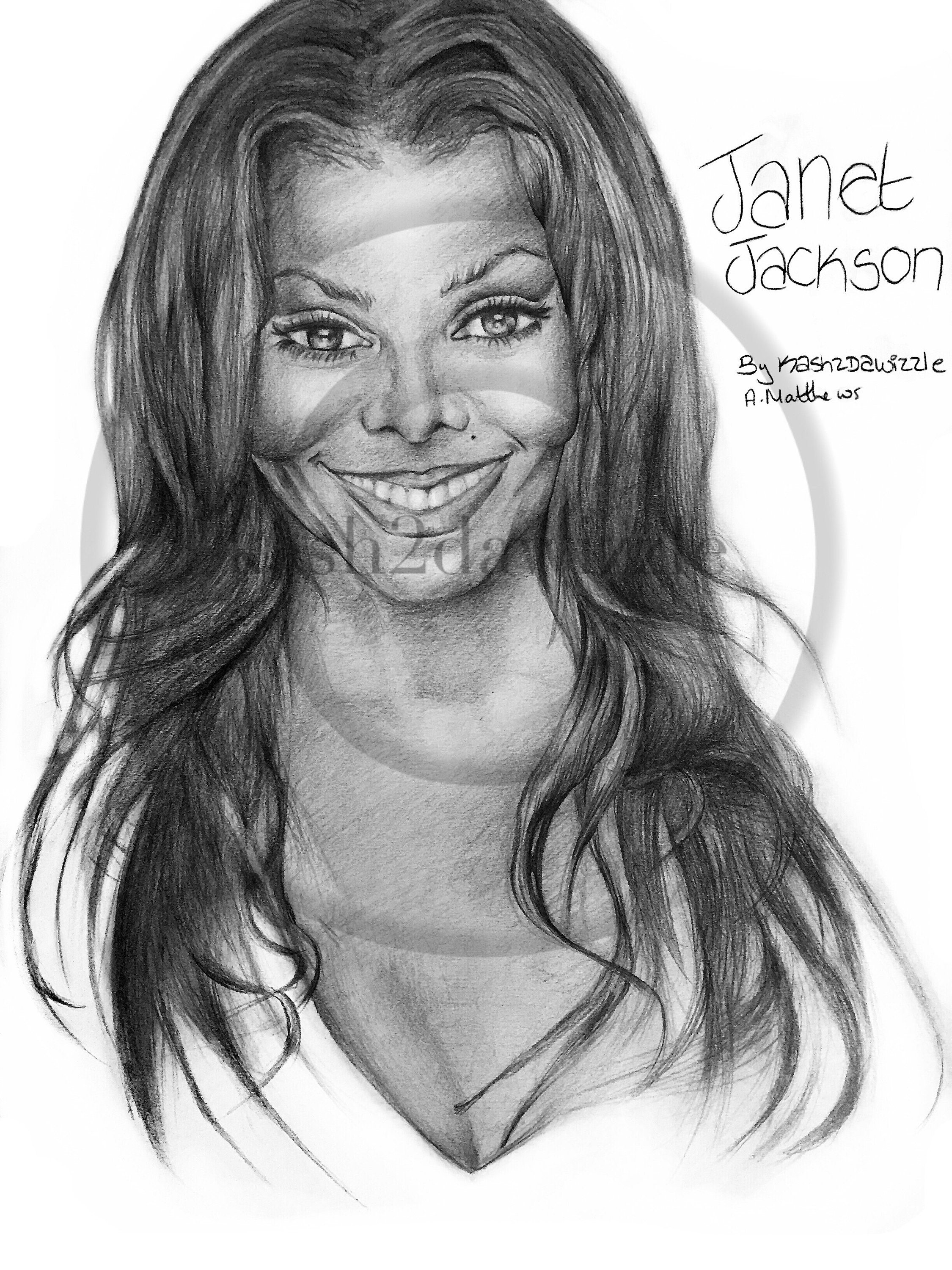 Janet Jackson • Gloss Print - Etsy
