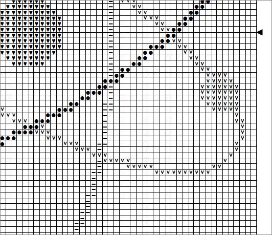 Atom Science Symbol Counted Cross Stitch Pattern in PDF for Instant ...