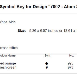 Atom Science Symbol Counted Cross Stitch Pattern in PDF for Instant ...