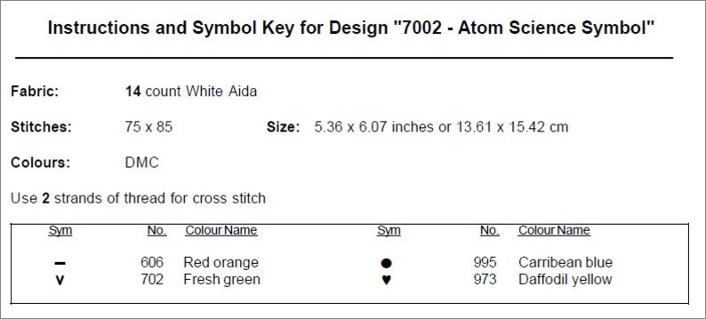 Atom Science Symbol Counted Cross Stitch Pattern in PDF for Instant ...