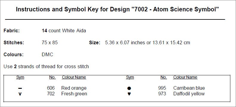 Atom Science Symbol Counted Cross Stitch Pattern in PDF for Instant ...