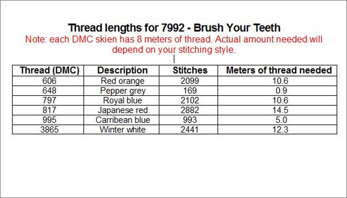 Brush Your Teeth Counted Cross Stitch Pattern (193 X 102 Stitches) in ...