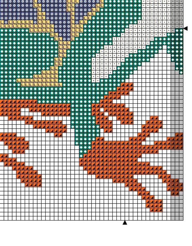 Red Eyed Green Tree Frog Counted Cross Stitch Pattern 9.14 x | Etsy