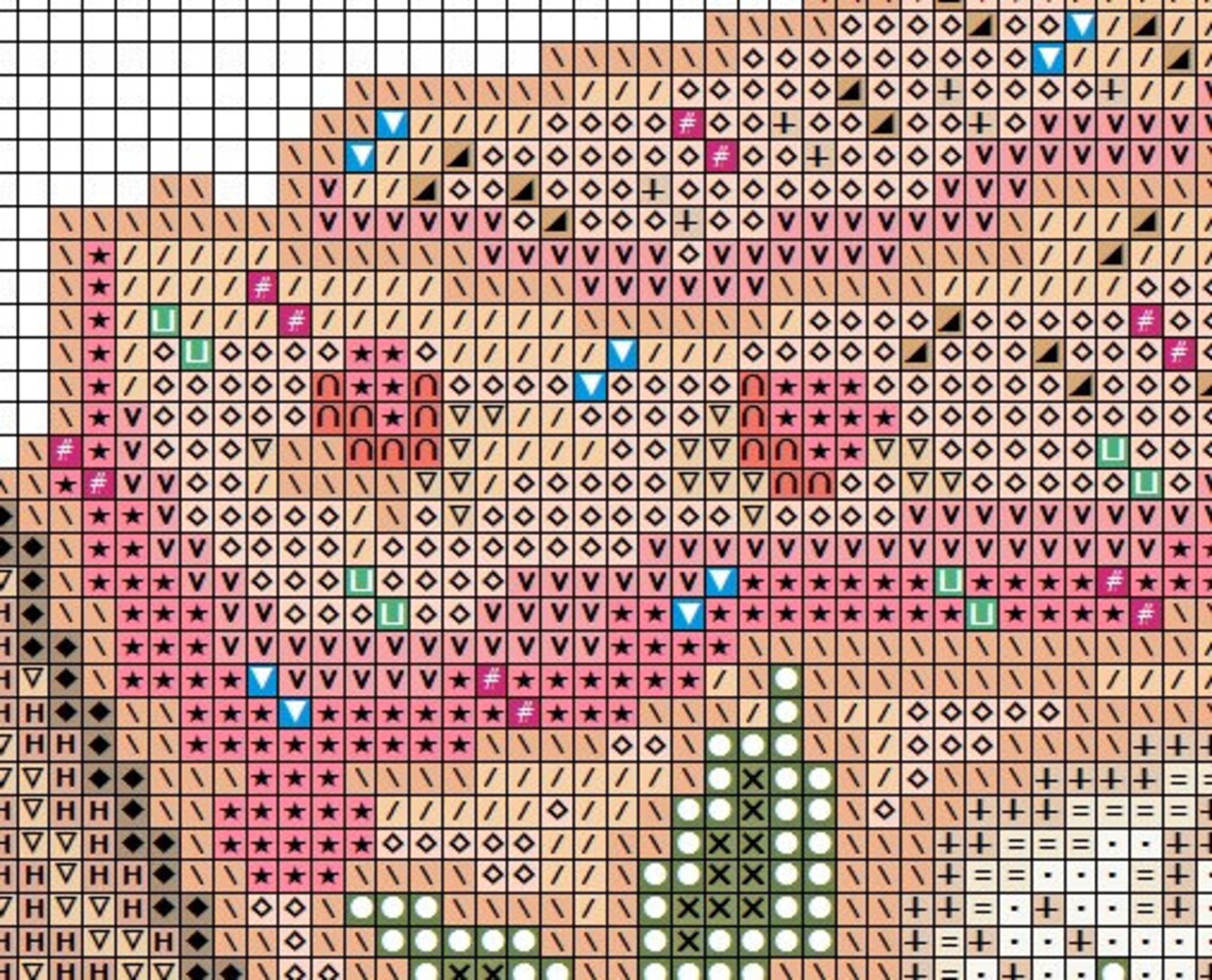 Strawberry Ice Cream Sundae Counted Cross Stitch Pattern in PDF for ...