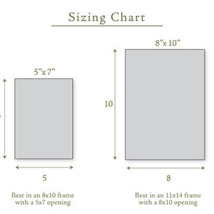 Sugar Snap Pea Pals Watercolor Print | Kitchen Wall Art | Pea Pod Art ...