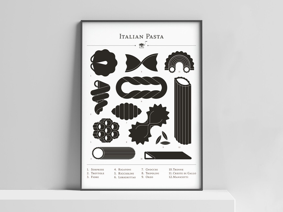 Modern Pasta Shapes Print for the Kitchen, Cafe, Ristorante. Italy ...