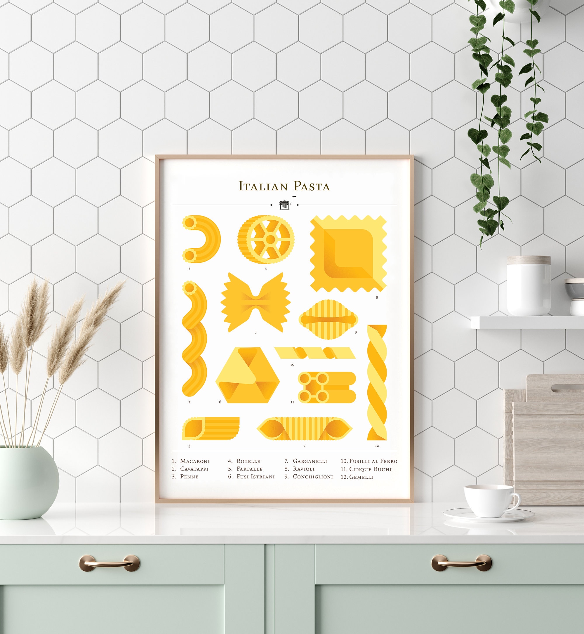 Italian Pasta Types Poster Print for the Kitchen or Trattoria. Modern ...