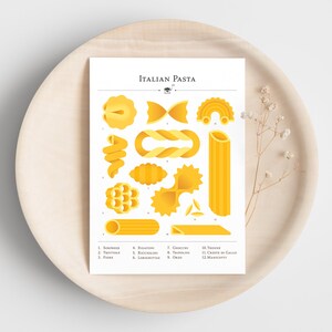 Modern Pasta Shapes Print for the Kitchen, Cafe, Ristorante. Italy ...
