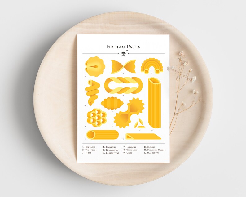 Modern Pasta Shapes Print for the Kitchen, Cafe, Ristorante. Italy ...