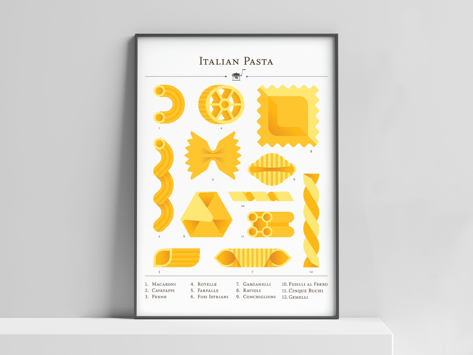 Italian Pasta Types Poster Print for the Kitchen or Trattoria. Modern ...