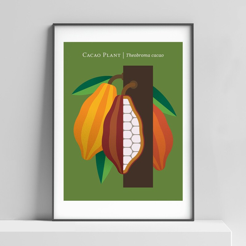 Chocolate Poster - Etsy