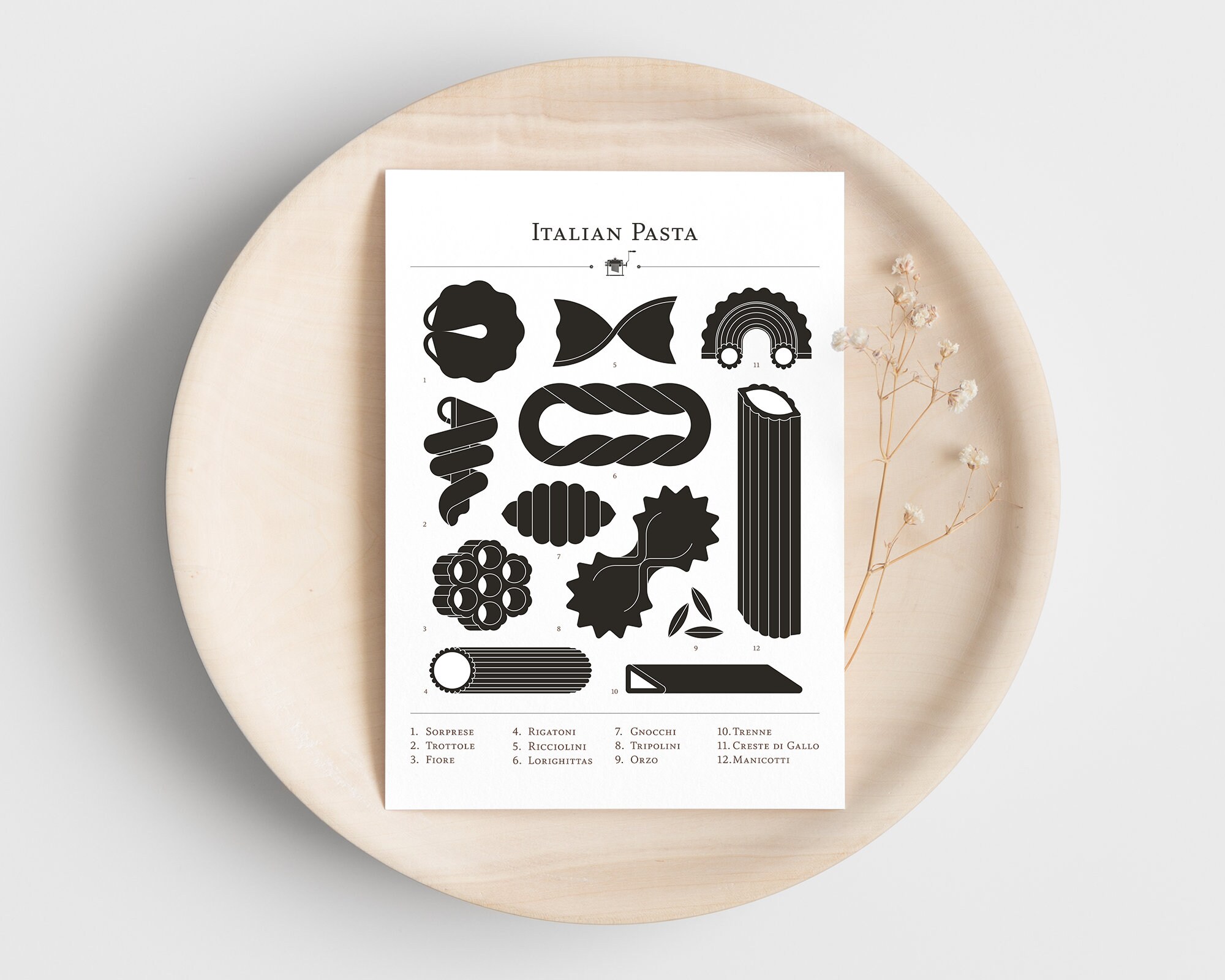Modern Pasta Shapes Poster Print Chart for the Kitchen, Cafe or ...