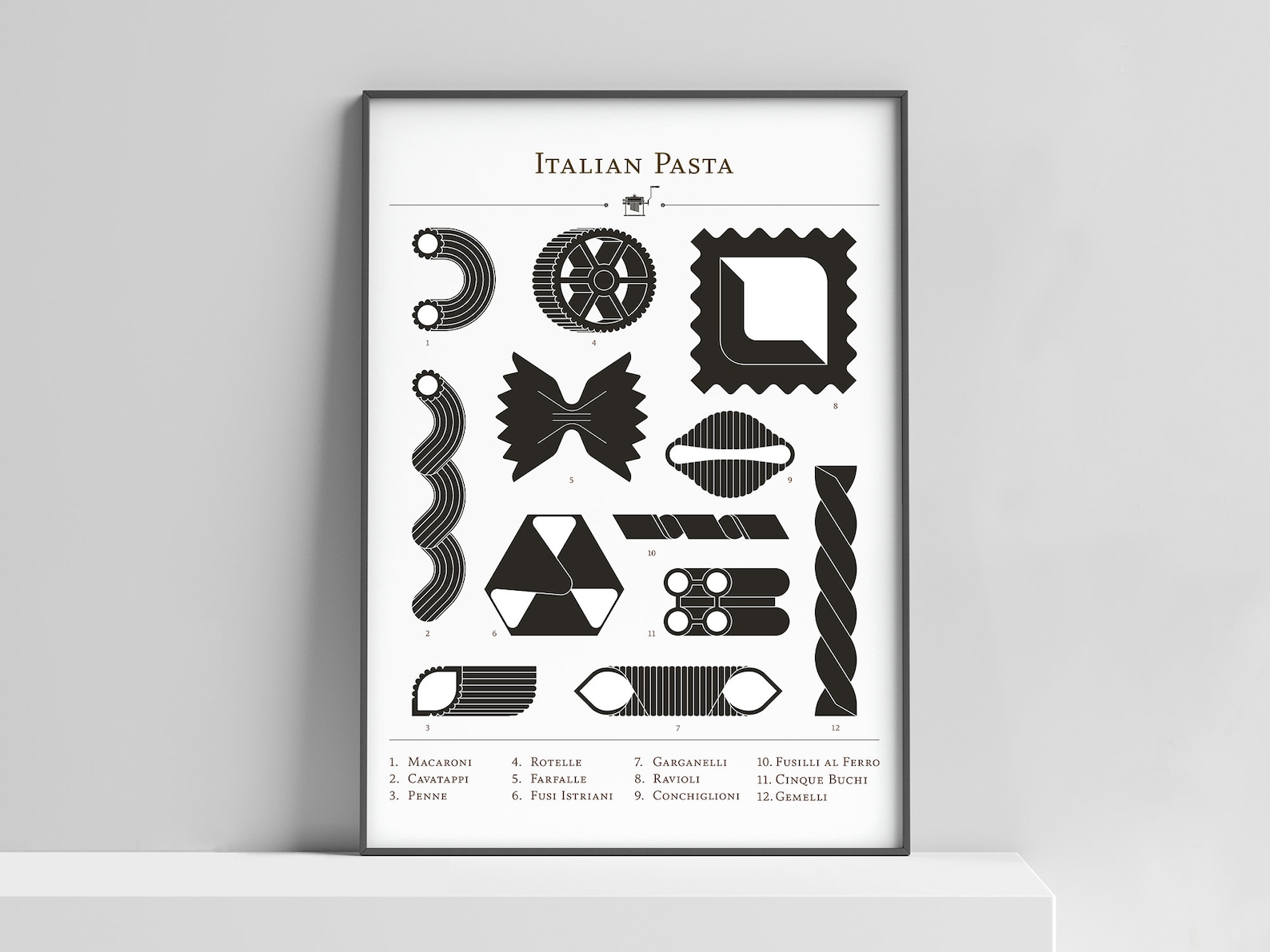 Italian Pasta Types Poster Print for the Kitchen or Trattoria. Modern ...