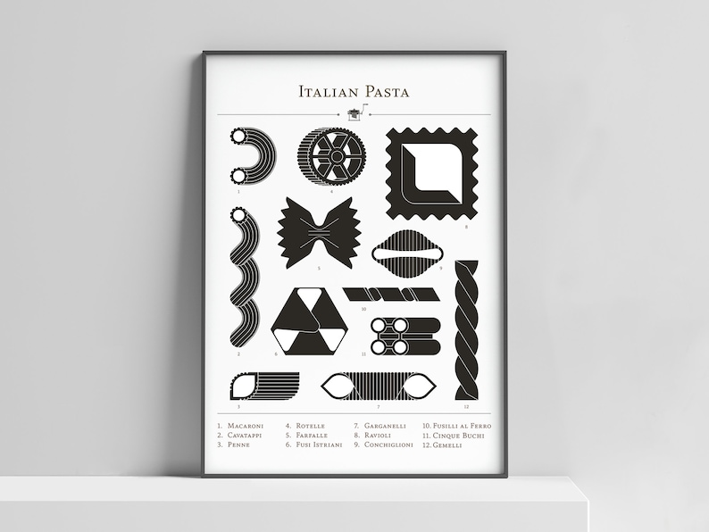 Italian Pasta Types Poster Print for the Kitchen or Trattoria. Modern ...
