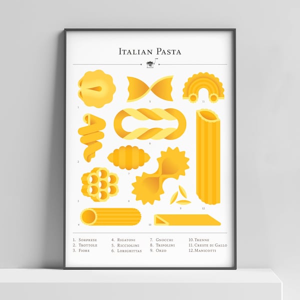 Pasta Poster - Etsy