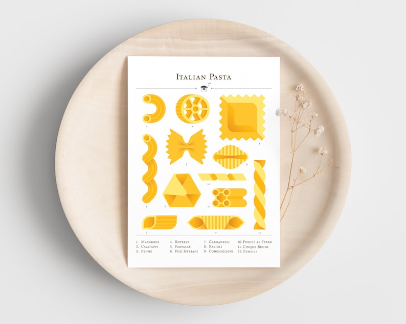 Italian Pasta Types Poster Print for the Kitchen or Trattoria. Modern ...