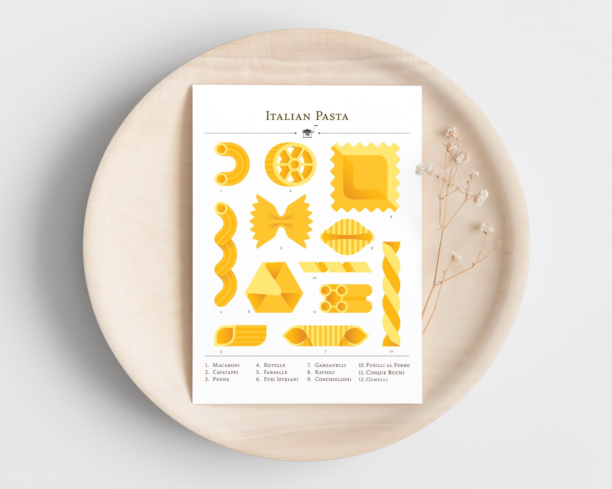 Italian Pasta Types Poster Print for the Kitchen or Trattoria. Modern ...