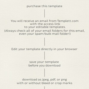 Jungle Animals Table Number Cards Online Editable Table - Etsy