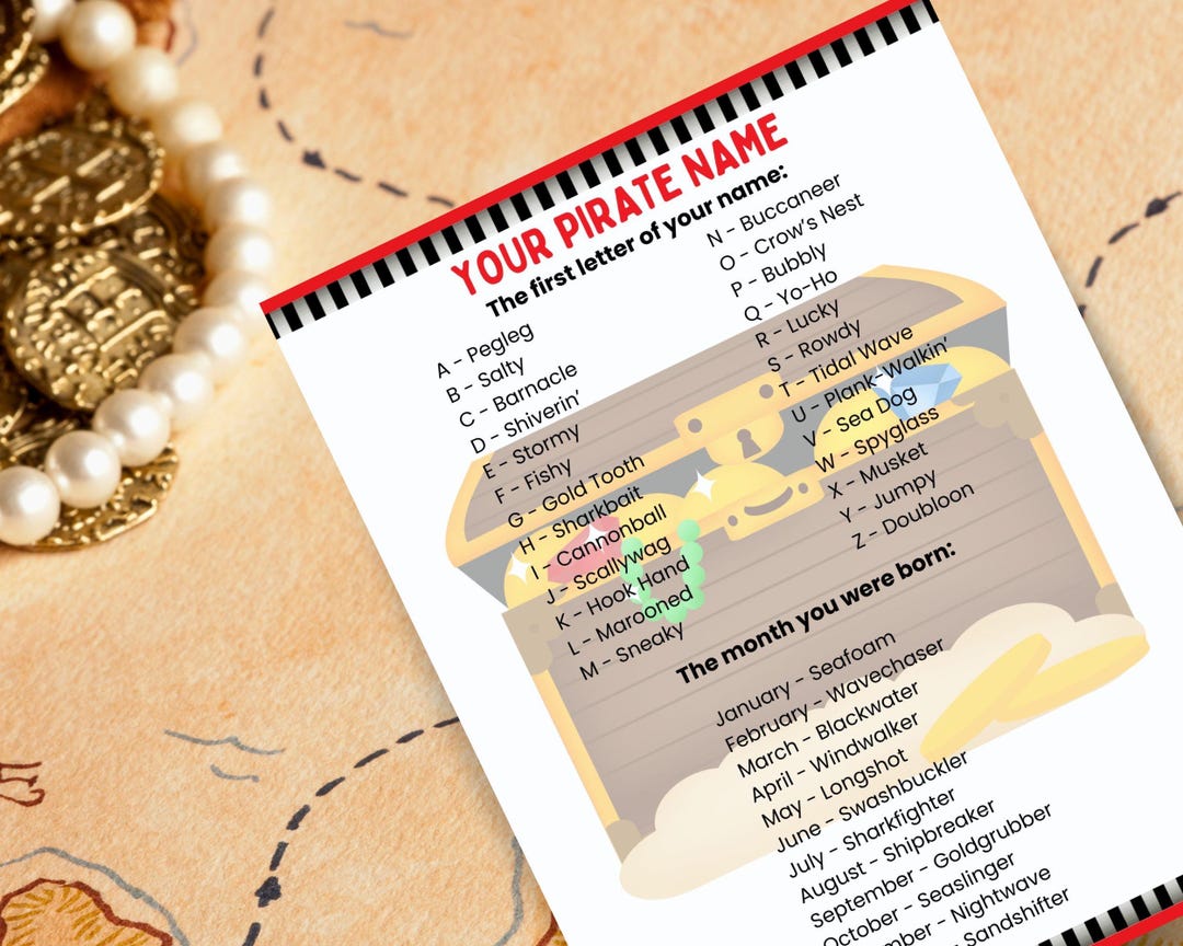 What’s Your Pirate Name Printable Game, Pirate Party Name Generator ...