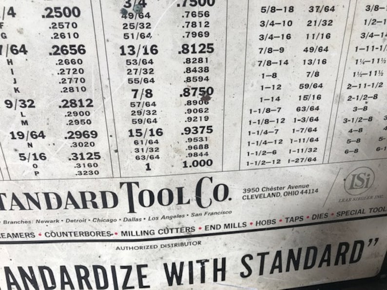 Standard Tool Company Decimal Equivalents Chart | Etsy