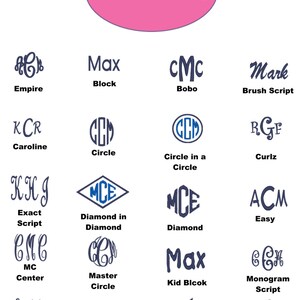 Monogrammed Knit Pom Pom Hat Personalized Winter Hat Embroidered Beanie ...