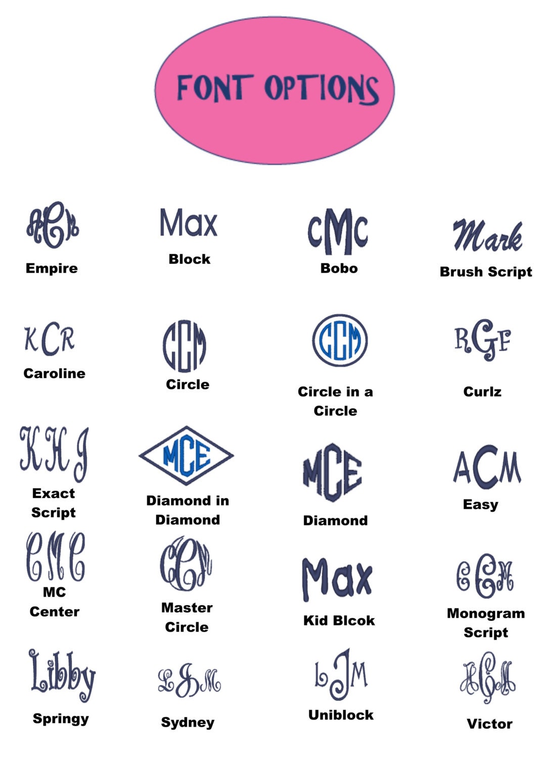 Monogrammed Knit Pom Pom Hat Personalized Winter Hat | Etsy