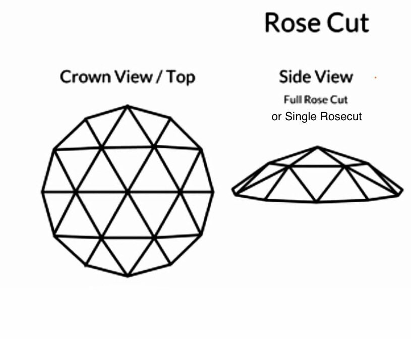 Round ROSE CUT Moissanite Diamond Single Rosecut Loose Gemstones ...