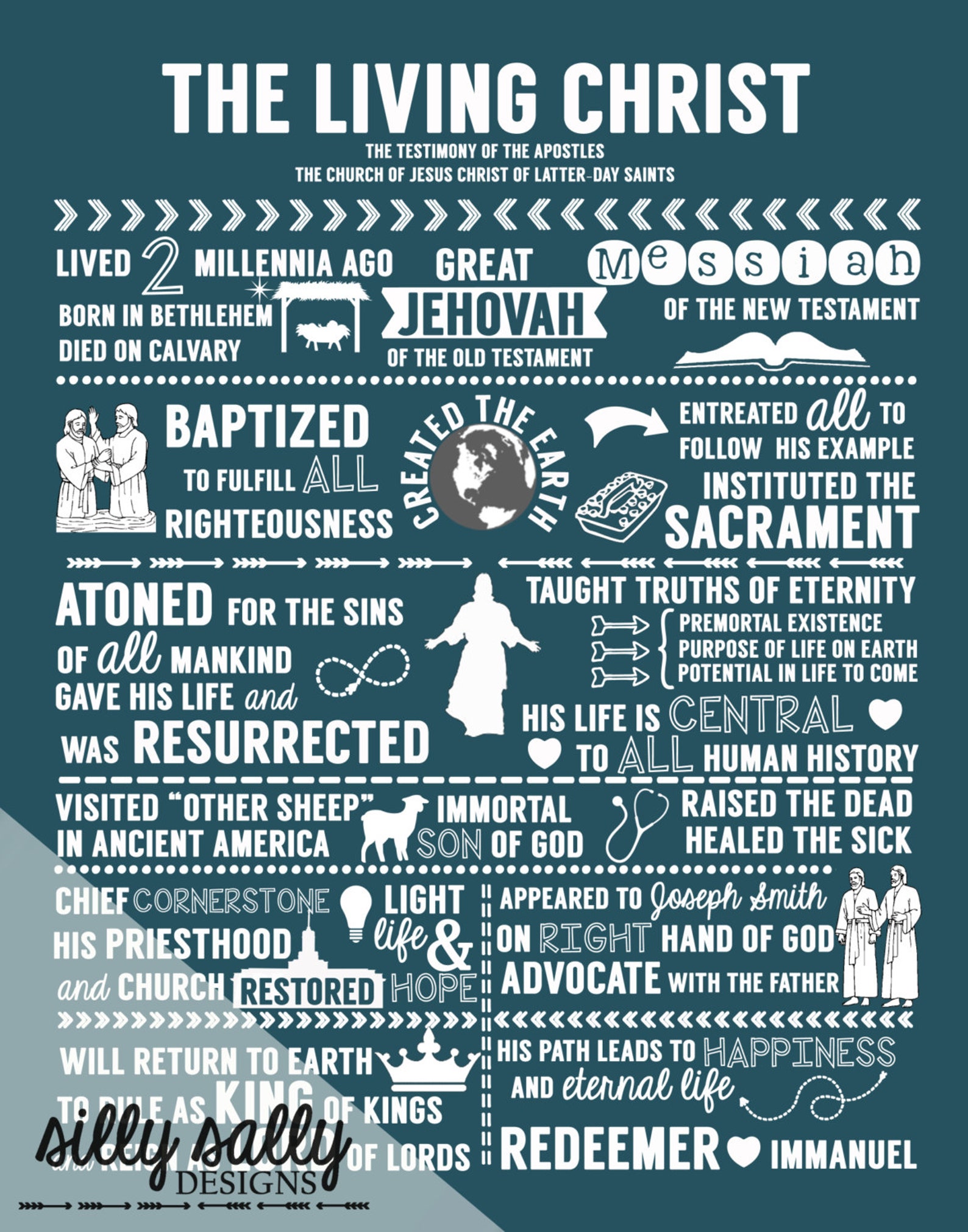 The Living Christ LDS Excerpts Digital Printable Instant Download Teal ...
