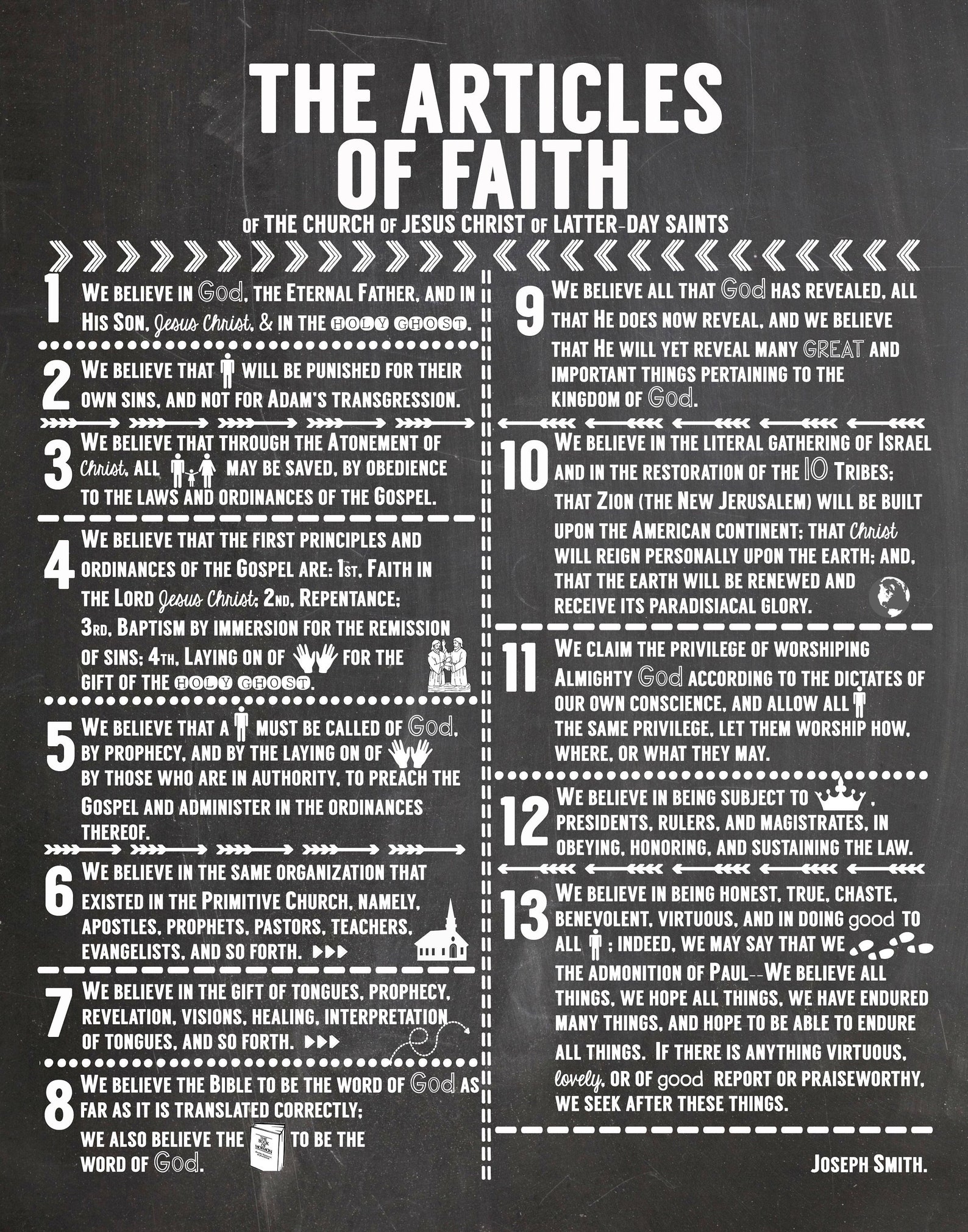 The Articles of Faith LDS Chalkboard Digital Print Instant - Etsy
