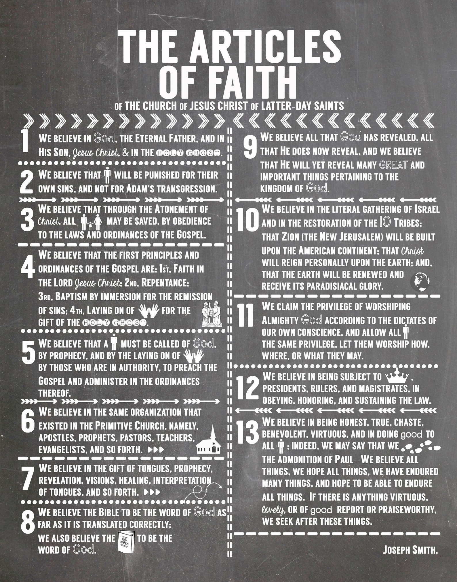 The Articles of Faith LDS Chalkboard Digital Print Instant Download ...