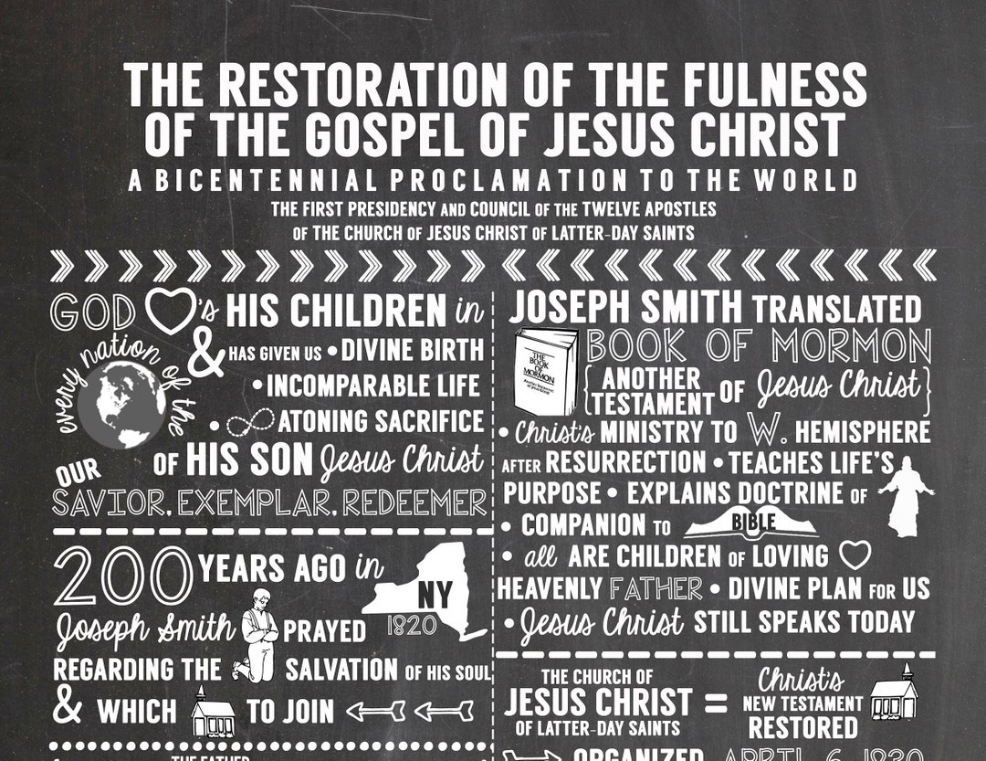 The Restoration Proclamation Excerpts Digital Art LDS Instant Download ...