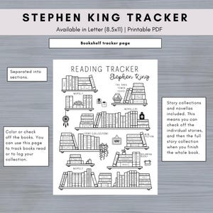 Stephen King Reading Checklist Book Tracker Novels 2025 UPDATED Bookshelf Reading Log Printable ...
