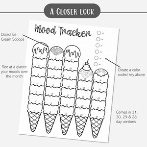 Ice Cream Mood Tracker Bullet Dot Grid Pages Summer Mood - Etsy