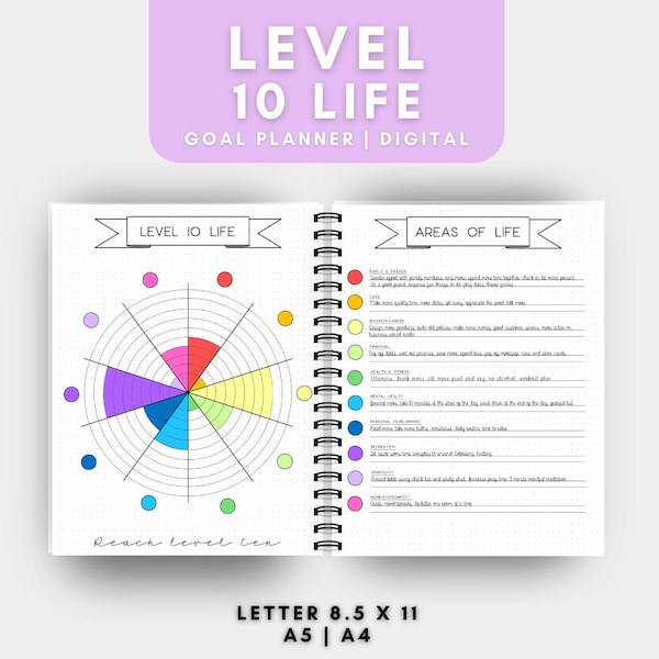 Level 10 Life - Etsy