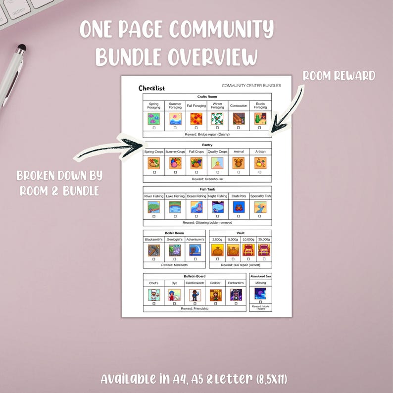 Stardew Valley Community Center Bundle Planner Checklist Game Guide ...