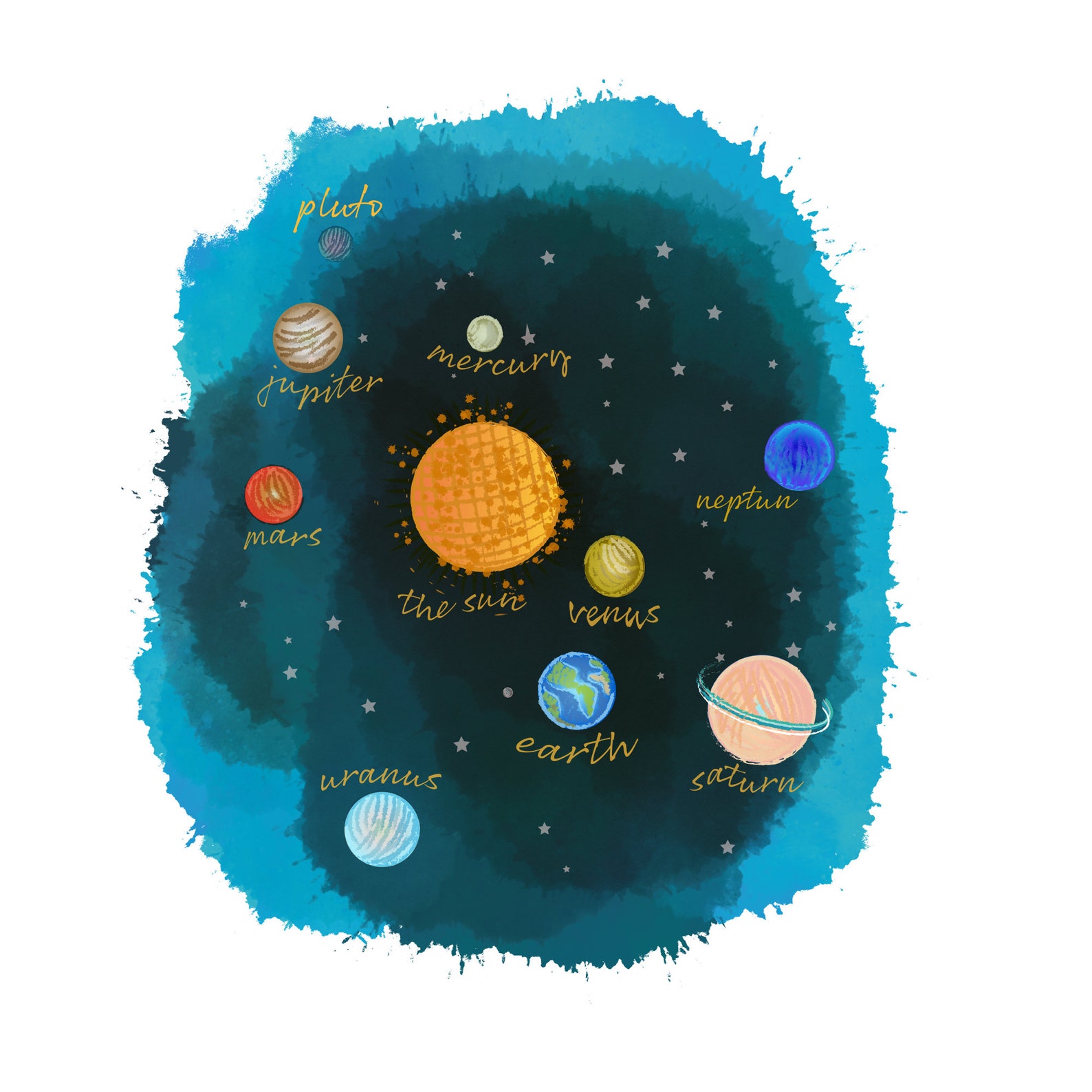 Colorful Solar System Painting- Digital Art, Kids Room Decor, Solar ...