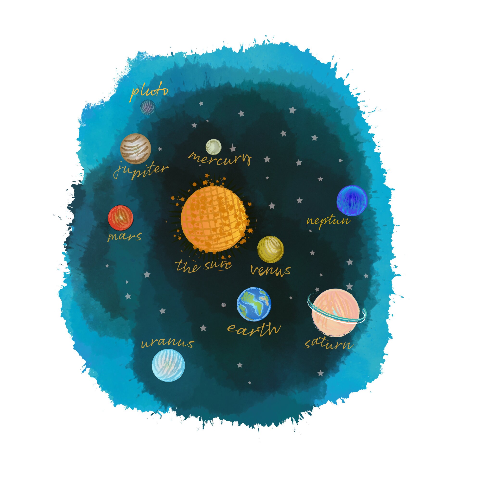 Colorful Solar System Painting Digital Art, Kids Room Decor, Solar ...