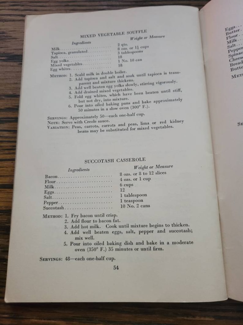 Canned Foods Recipes for 50 National Canners Association(nca) 1950s ...