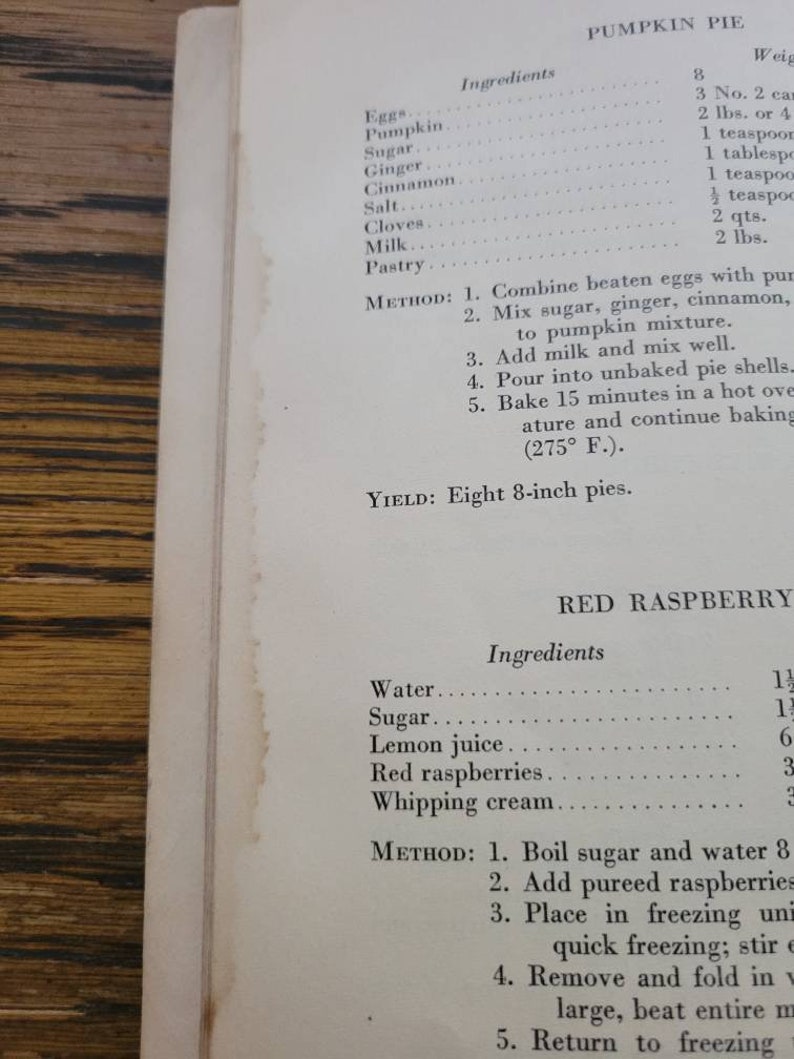 Canned Foods Recipes for 50 National Canners Association(nca) 1950s ...