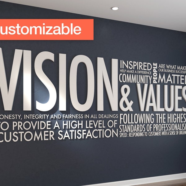 Core Values, Office, Our Values, Motivational, Inspiring, Office, Wall ...