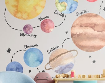 Solar System Decals Planets With Names Wall Stickers | Etsy