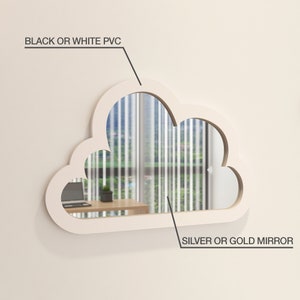 Cloud Shaped Mirror, Nursery Wall Mirrors, Kids Room Wall Mirror ...
