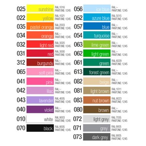 Game Decor Gaming Decor Gaming Decal Gaming Stickers Game Room Game on ...