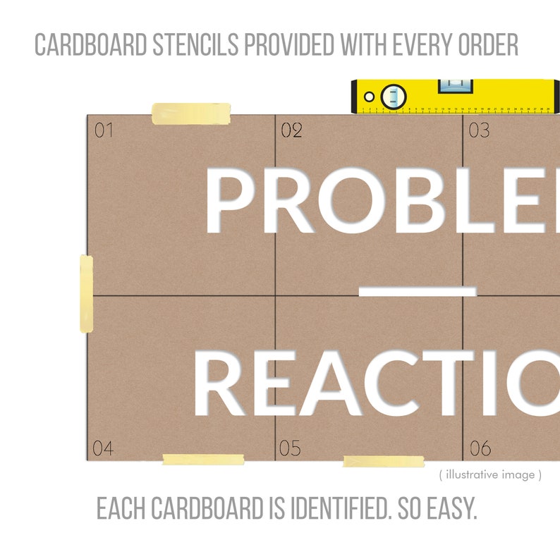 Problem - Reaction - Solution, Motivation Business, Passion to Innovate ...