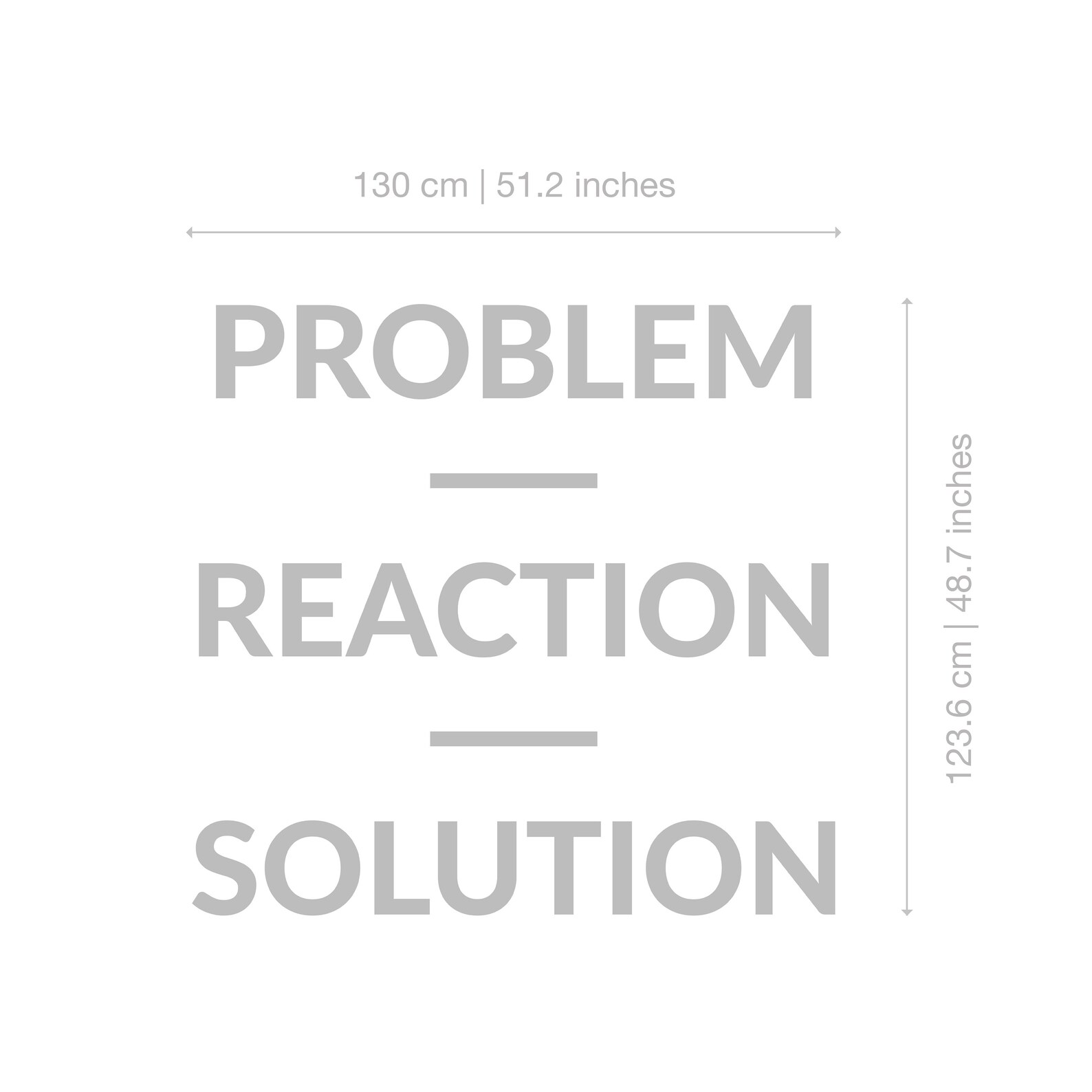 Problem - Reaction - Solution, Motivation Business, Passion to Innovate ...