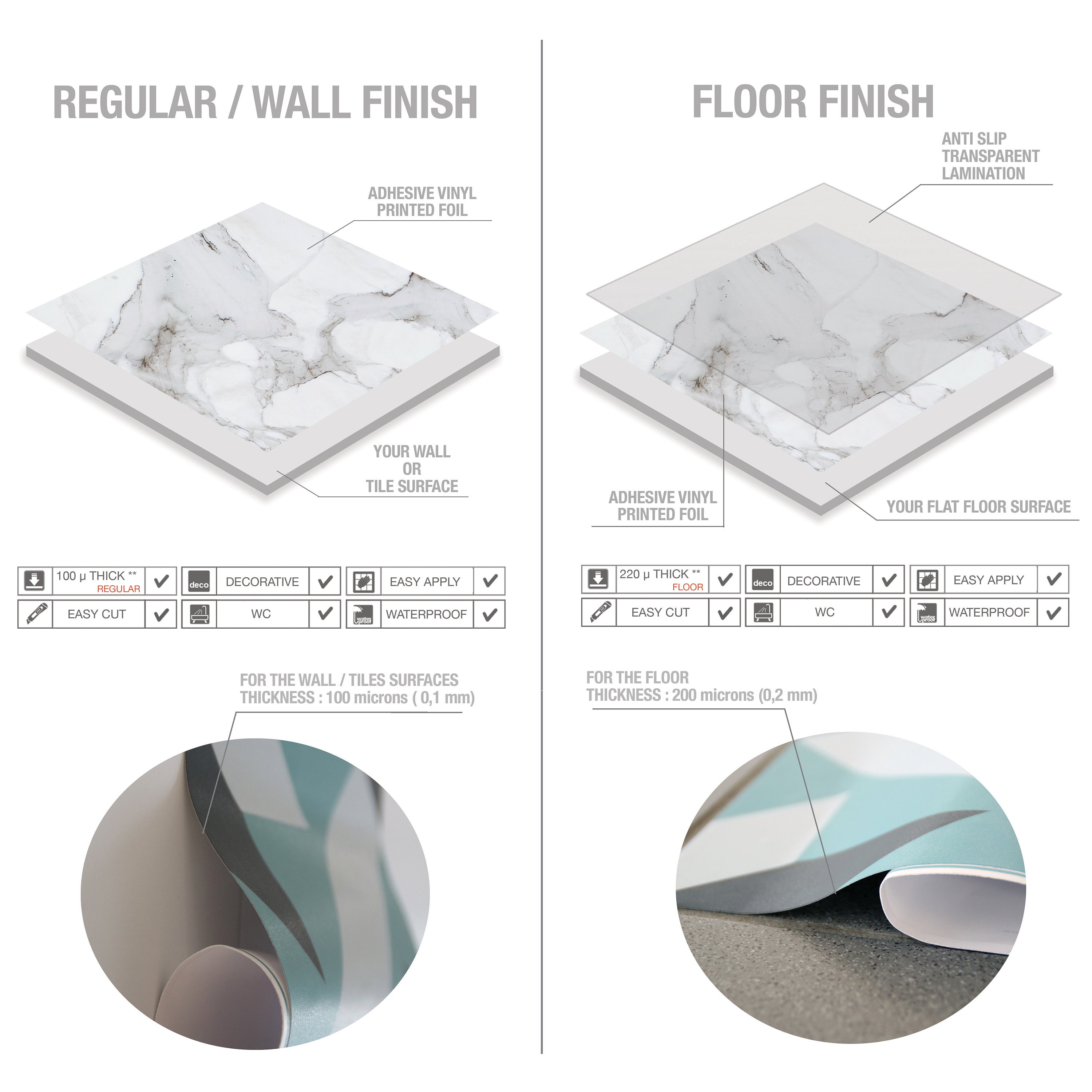 Classic White Marble Tile Sticker Suitable Wall & Floor - Etsy Australia