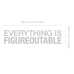 Everything is Figureoutable, Quote Wall Art, Affirmation Wall Hanging ...